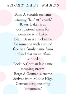 100 Cool Short Last Names With Meanings - NamesBuddy