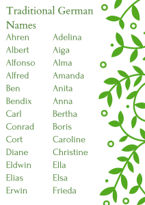 82 Cool Traditional German Names - NamesBuddy