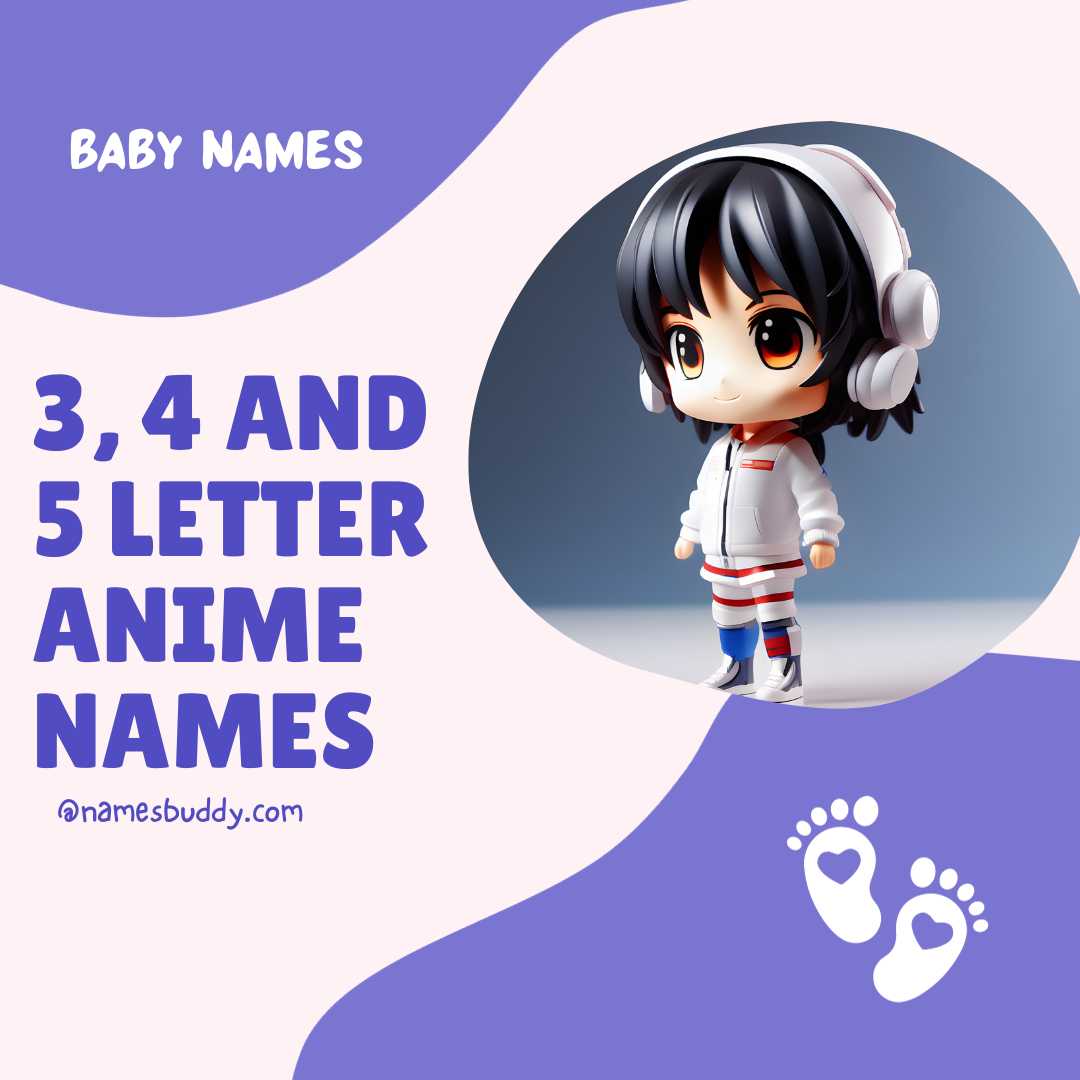 230 Best 3, 4 & 5 Letter Anime Names - NamesBuddy